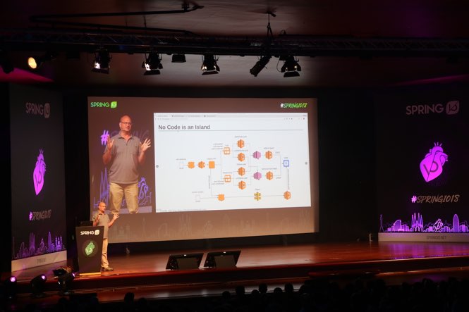 SPRING I/O | Fira de Barcelona