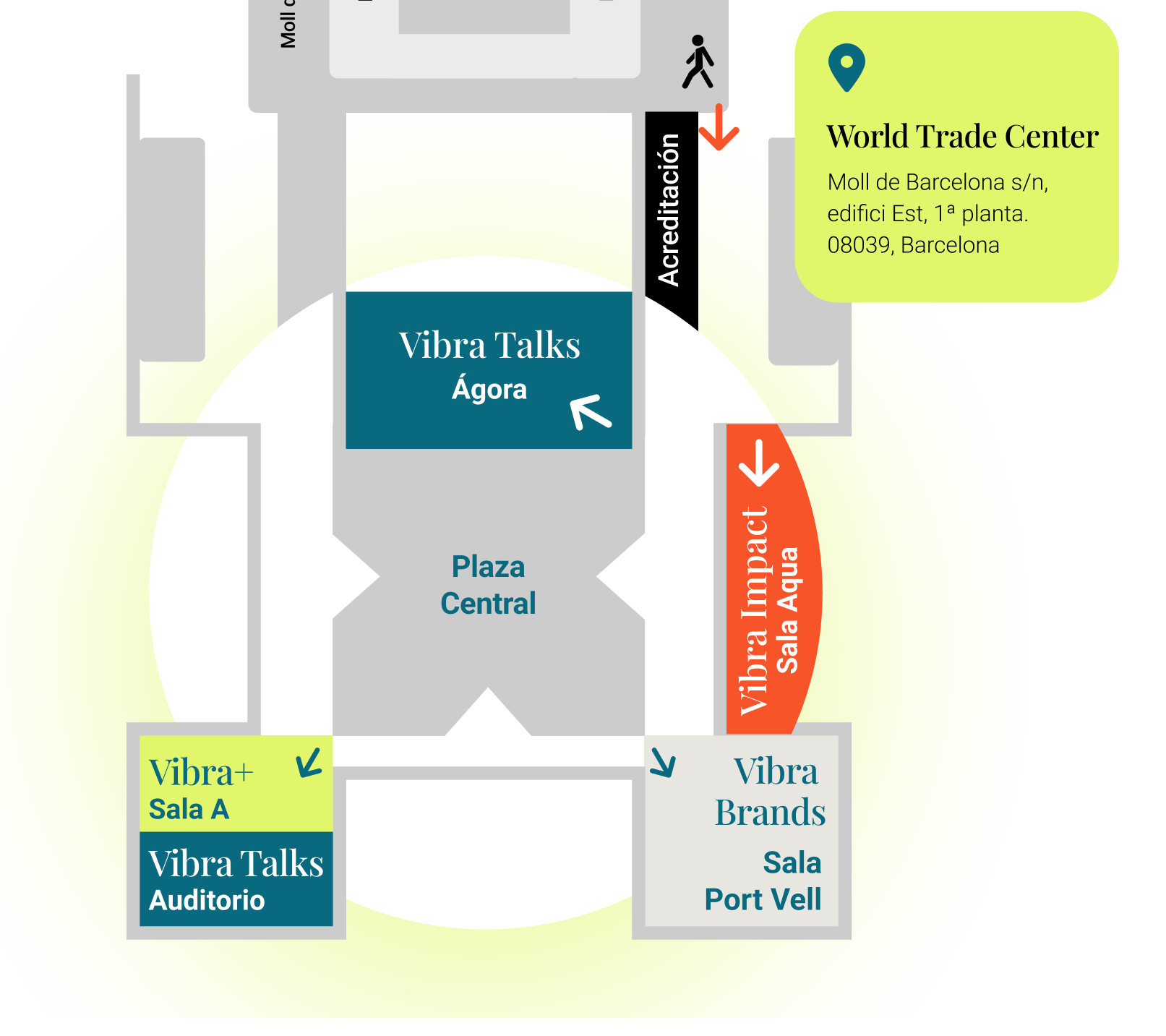 Información práctica | Vibra