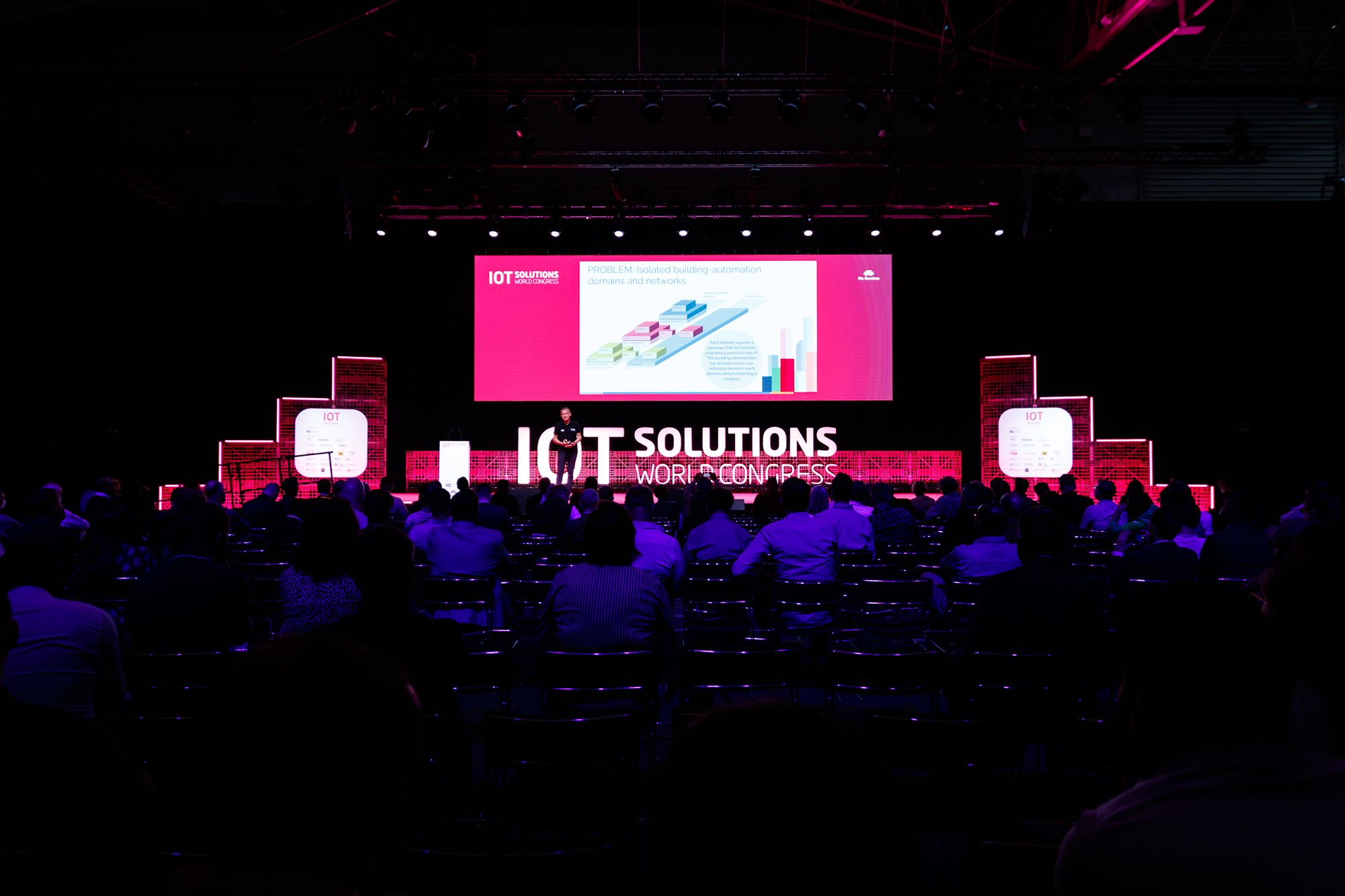 Congress ’22 | IOT Solutions World Congress | MAY 13- 15 BARCELONA