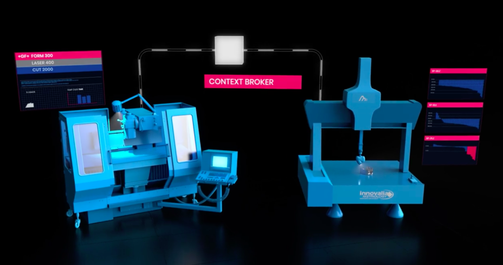 Trusted Digital Twins Data Connection Across the Product Life Cycle ...